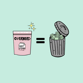 Overherd Starter Set | Overherd